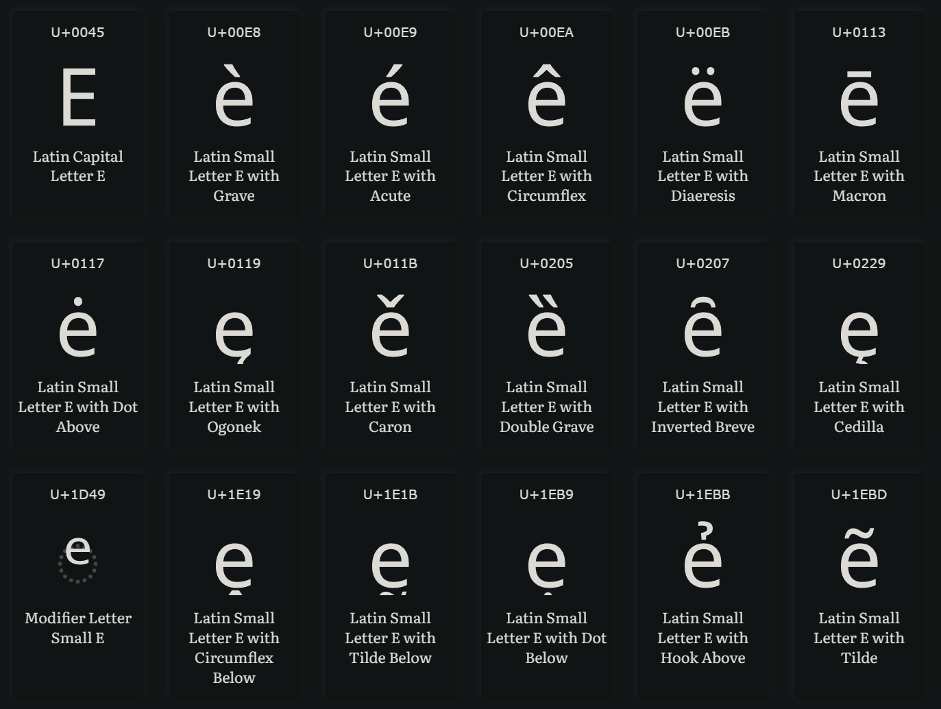 Arabic Decoding for Games & Game Engines – Part 5: Diacritics